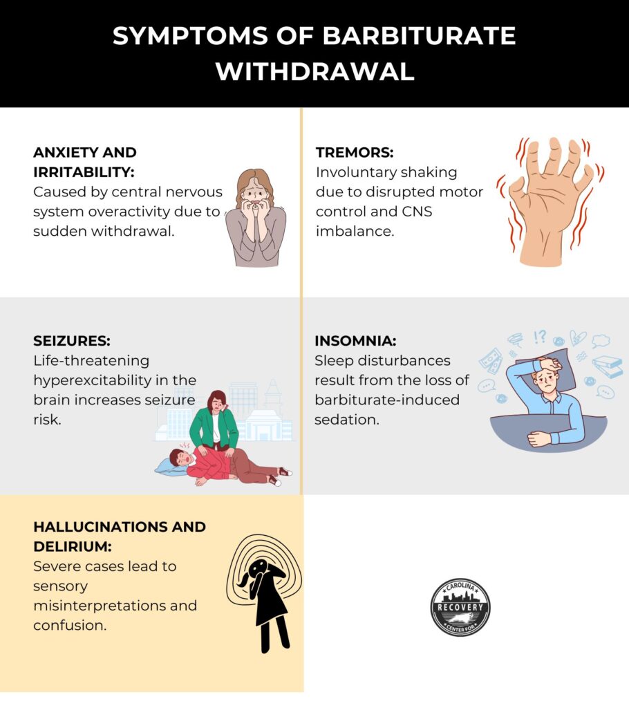 What Are Barbiturates: Types, Uses, Side Effects, Risks, Withdrawal ...