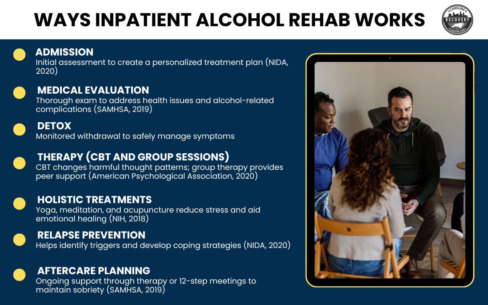 Inpatient Alcohol Rehab: Definition, How It Works, Types, Benefits ...