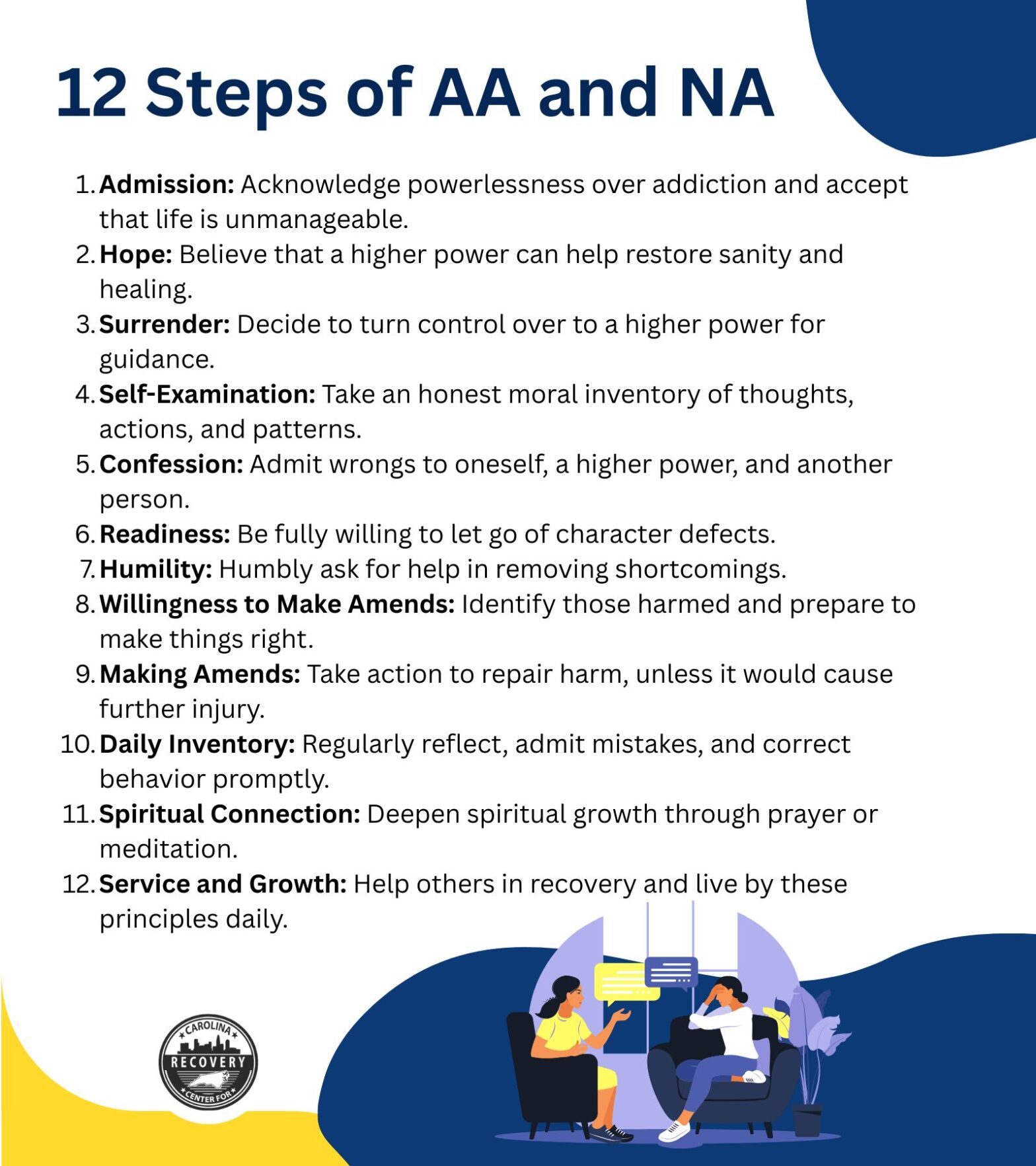12 Steps of AA and NA Explained in Simple Terms - Carolina Center for ...